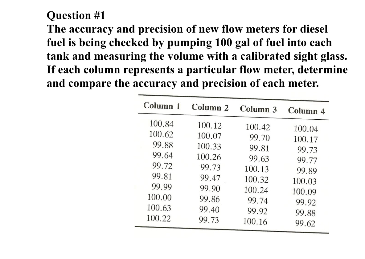 Solved Question #1The accuracy and precision of new flow | Chegg.com