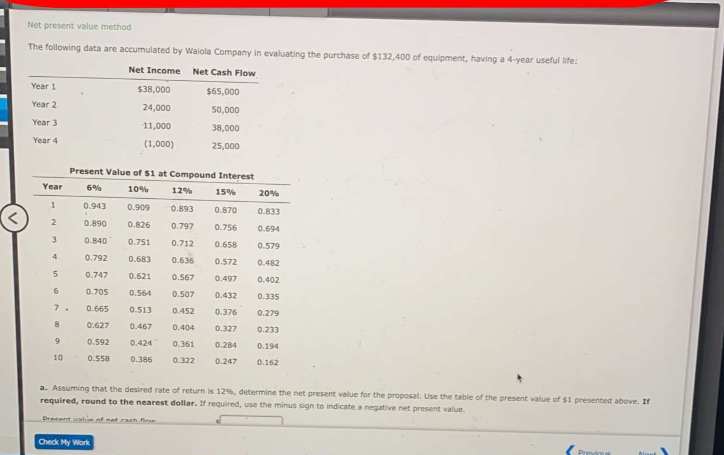 Solved Net present value methodThe following data are | Chegg.com