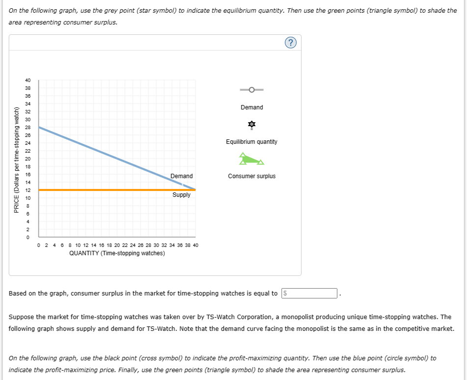 Solved On the following graph, use the grey point (star | Chegg.com