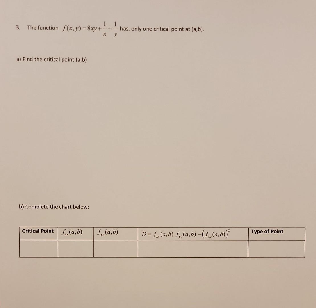 Solved 3. The function f(x,y)=8xy+x1+y1 has. only one | Chegg.com