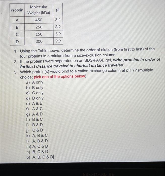Solved 1. Using the Table above, determine the order of | Chegg.com