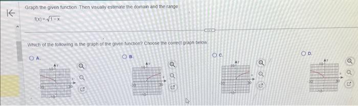 Solved Graph the given function. Then visually estimale the | Chegg.com