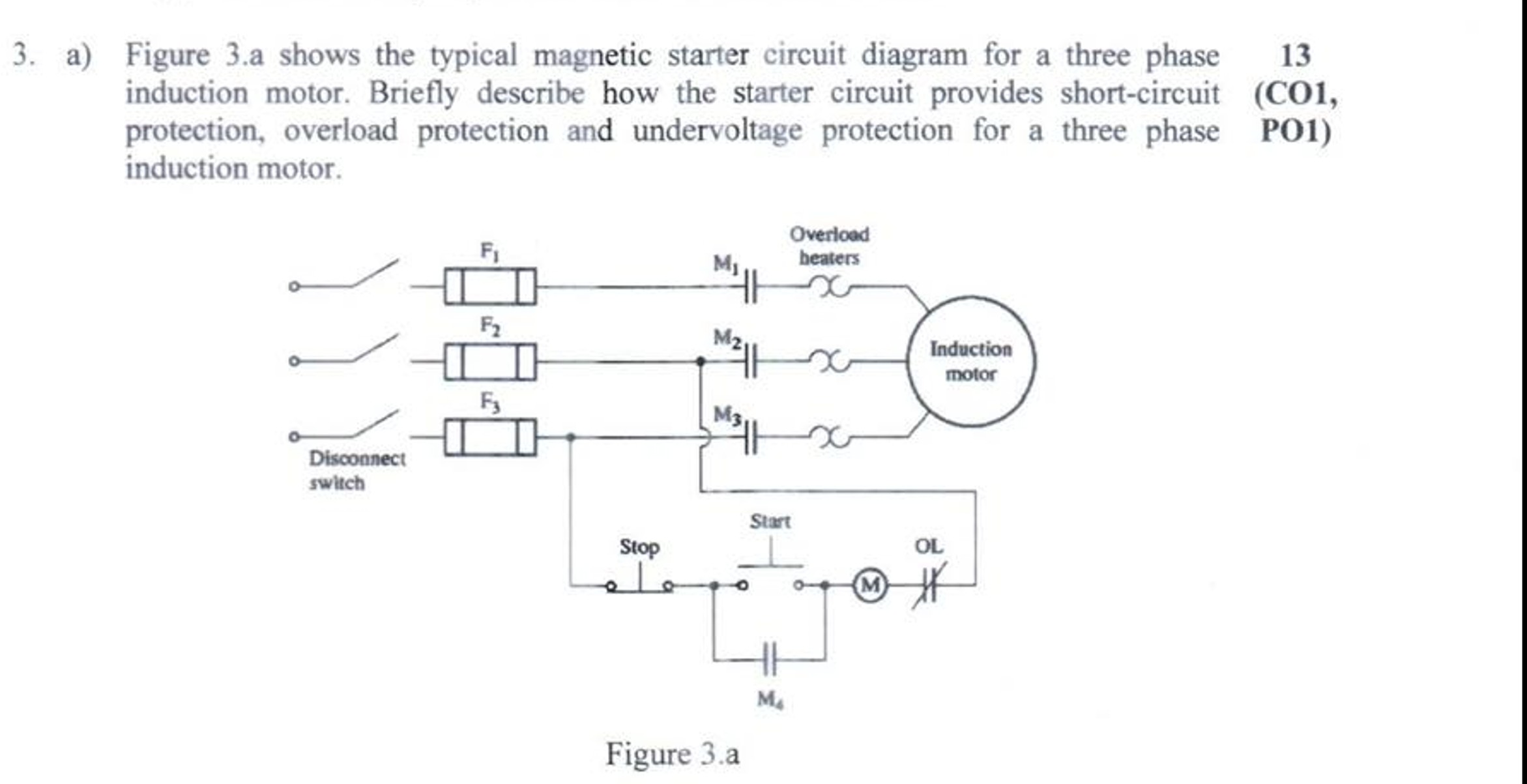 Solved a) ﻿Figure 3.a shows the typical magnetic starter | Chegg.com