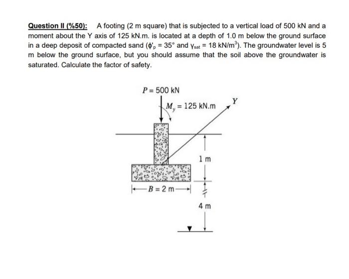 Solved Question II (\%50): A footing ( 2 m square) that is | Chegg.com