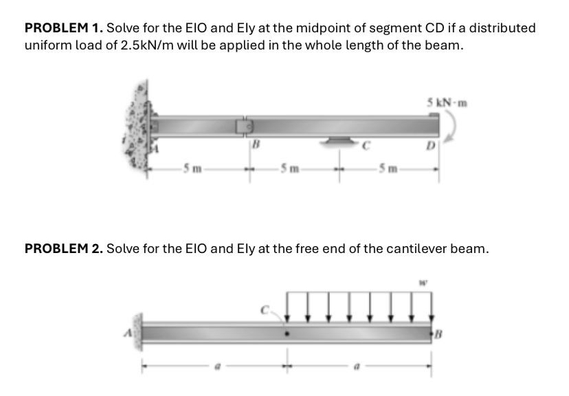 Solved PROBLEM 1. ﻿Solve for the EIO and Ely at the midpoint | Chegg.com