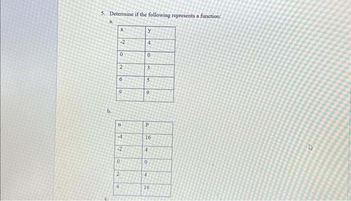 Solved 1. In each of the following situations, determine | Chegg.com