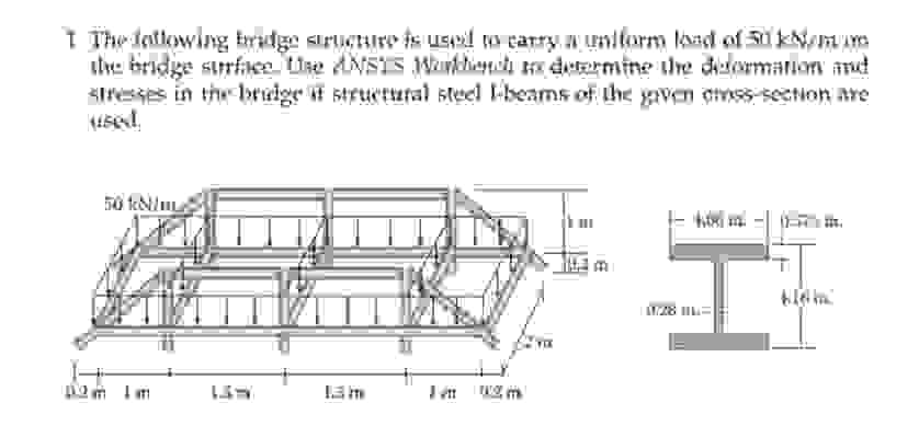 The following bridge structure is used to transport | Chegg.com