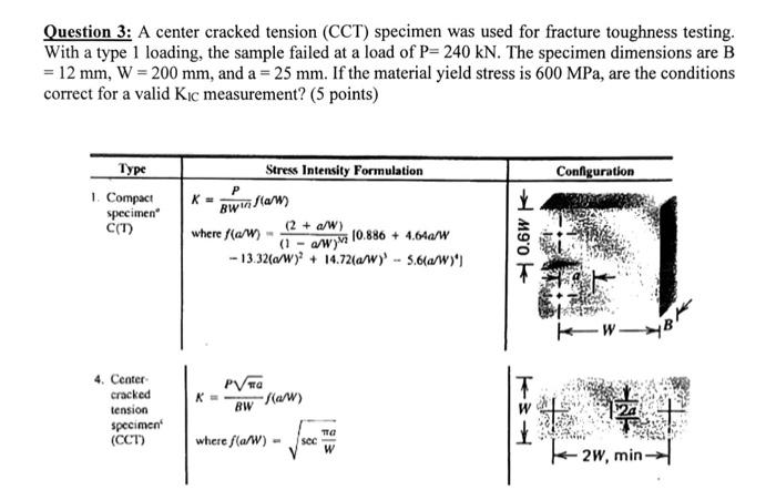 Solved Question 3: A center cracked tension (CCT) specimen | Chegg.com