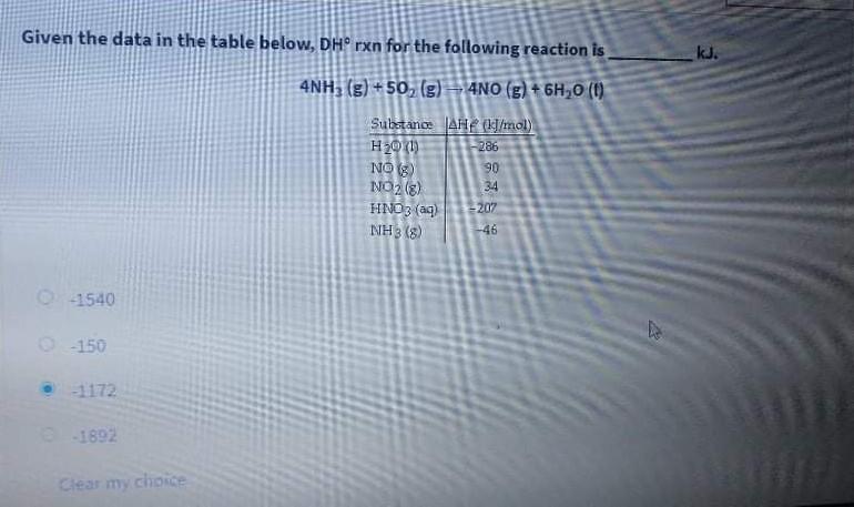 Solved kJ. Given the data in the table below, DH° rxn for | Chegg.com