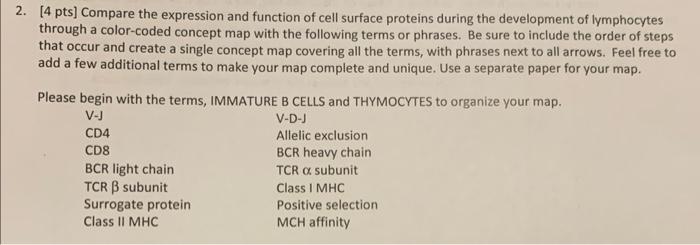 Solved concept map comparing the expression and function of | Chegg.com