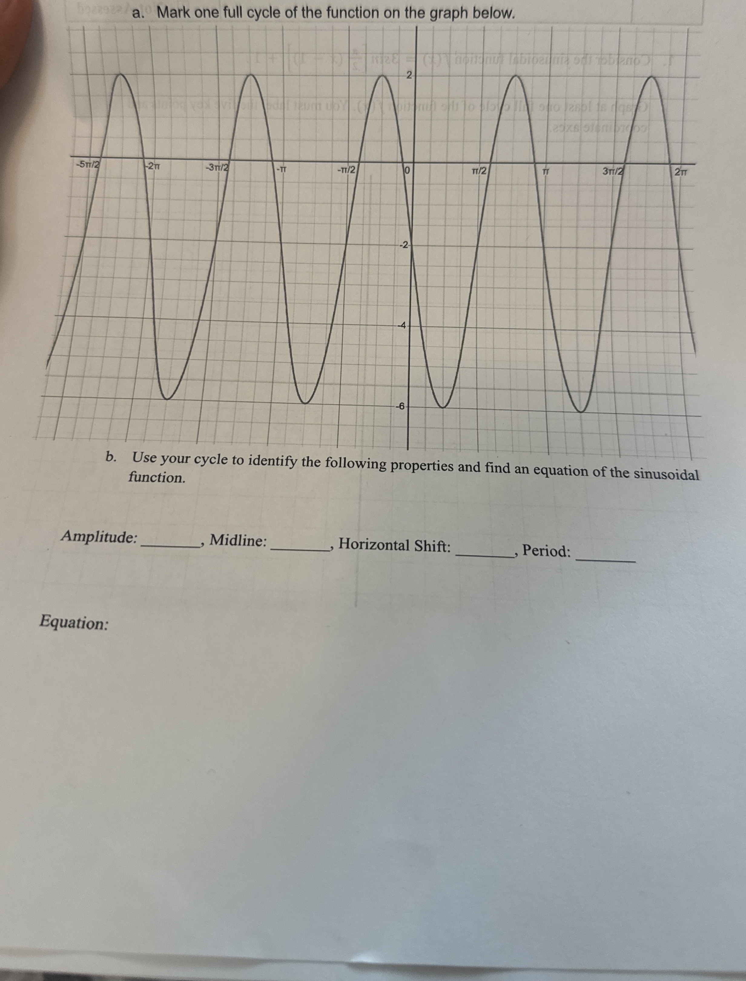 Solved a. ﻿Mark one full cycle of the function on the graph | Chegg.com