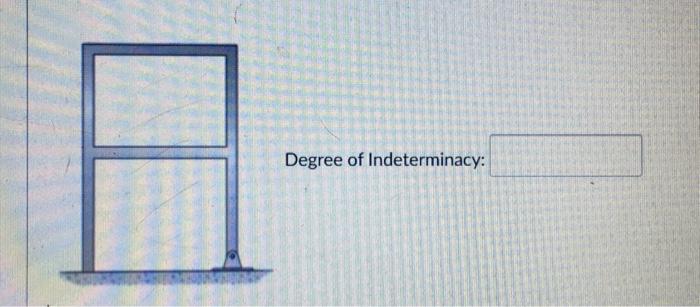 Solved Degree of Indeterminacy: Degree of Indeterminacy: | Chegg.com