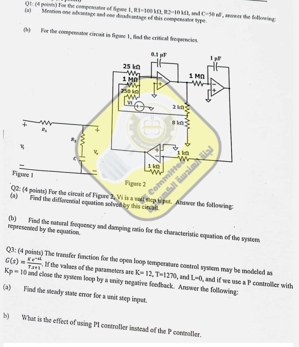 Solved Q1: (4 points) For the compensator of figure 1, | Chegg.com