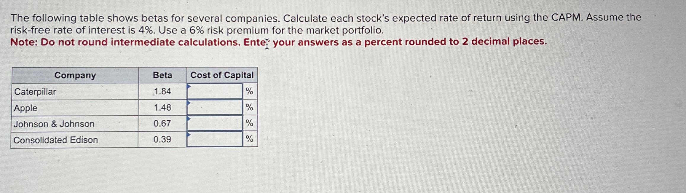 Solved The following table shows betas for several | Chegg.com
