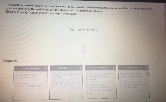 Solved The situations below include an event and a market. | Chegg.com