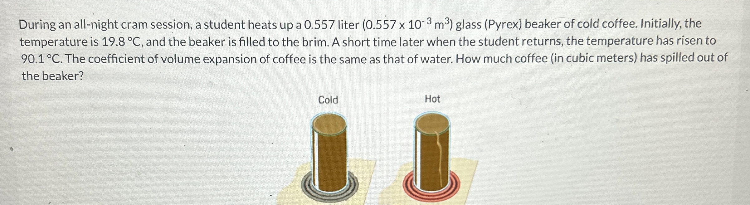 Solved During an all-night cram session, a student heats up | Chegg.com