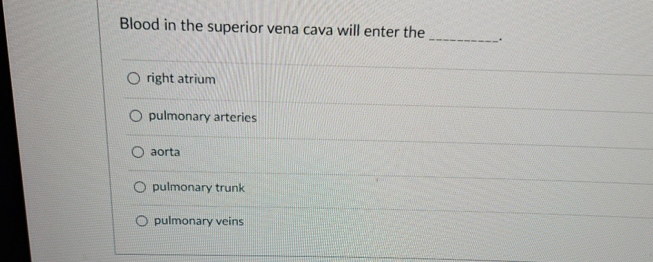 Solved Blood in the superior vena cava will enter the right | Chegg.com