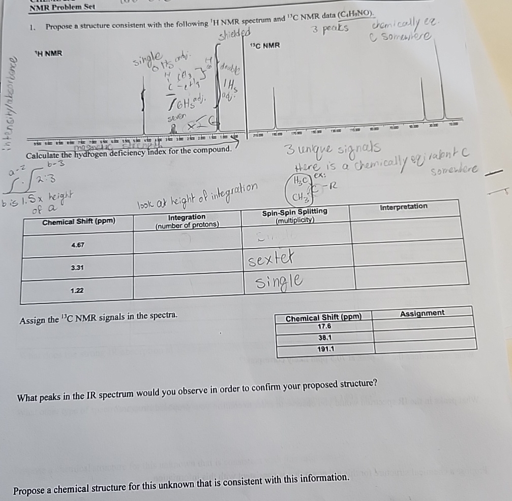 Solved NMR Problem SetPropose a structure consistent with | Chegg.com
