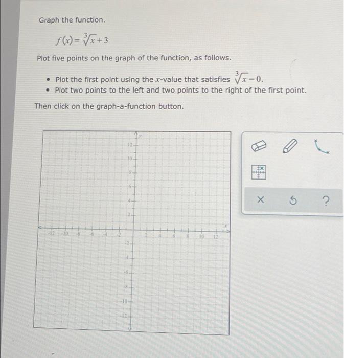 Solved Graph The Function Sx Vx5 Plot Five Points On 8858