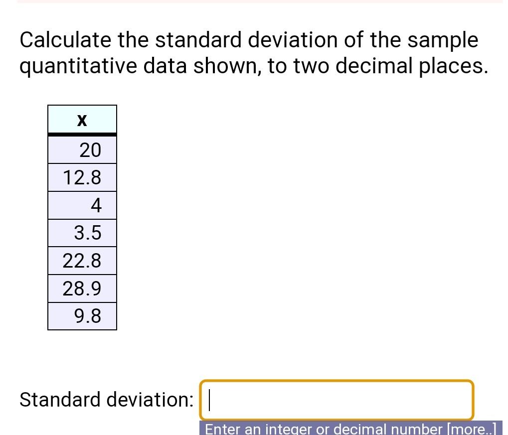 Solved Calculate the standard deviation of the data shown. | Chegg.com