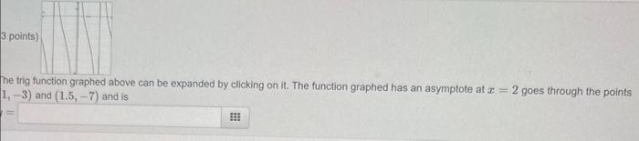 Solved The trig function graphed above can be expanded by | Chegg.com