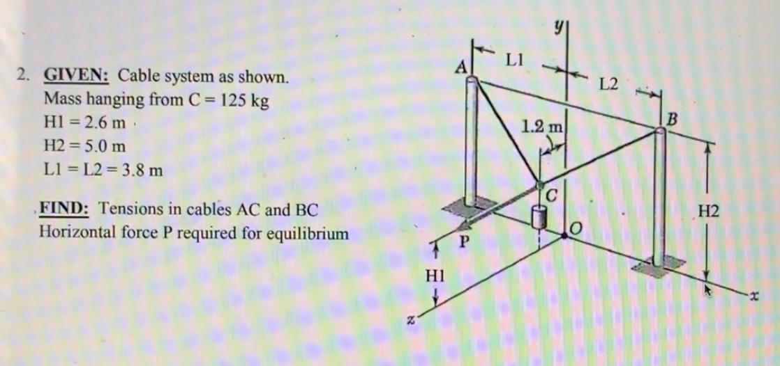 Solved GIVEN: Cable system as shown.Mass hanging from | Chegg.com