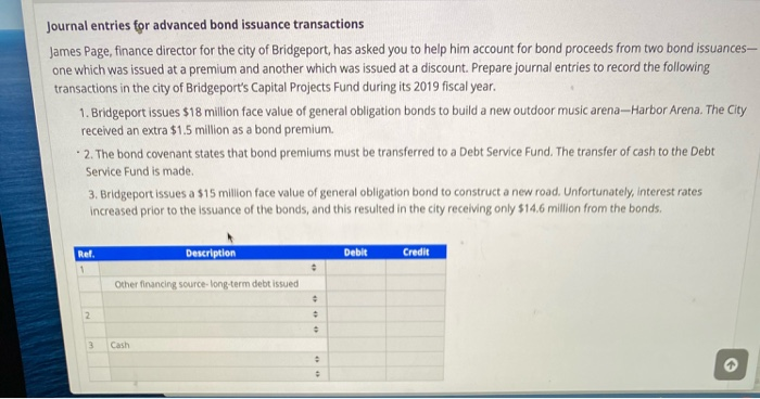 Solved Journal entries for advanced bond issuance | Chegg.com