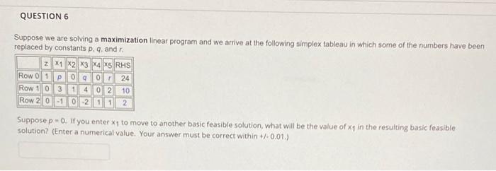 Solved QUESTIONS Suppose we are solving a maximization | Chegg.com