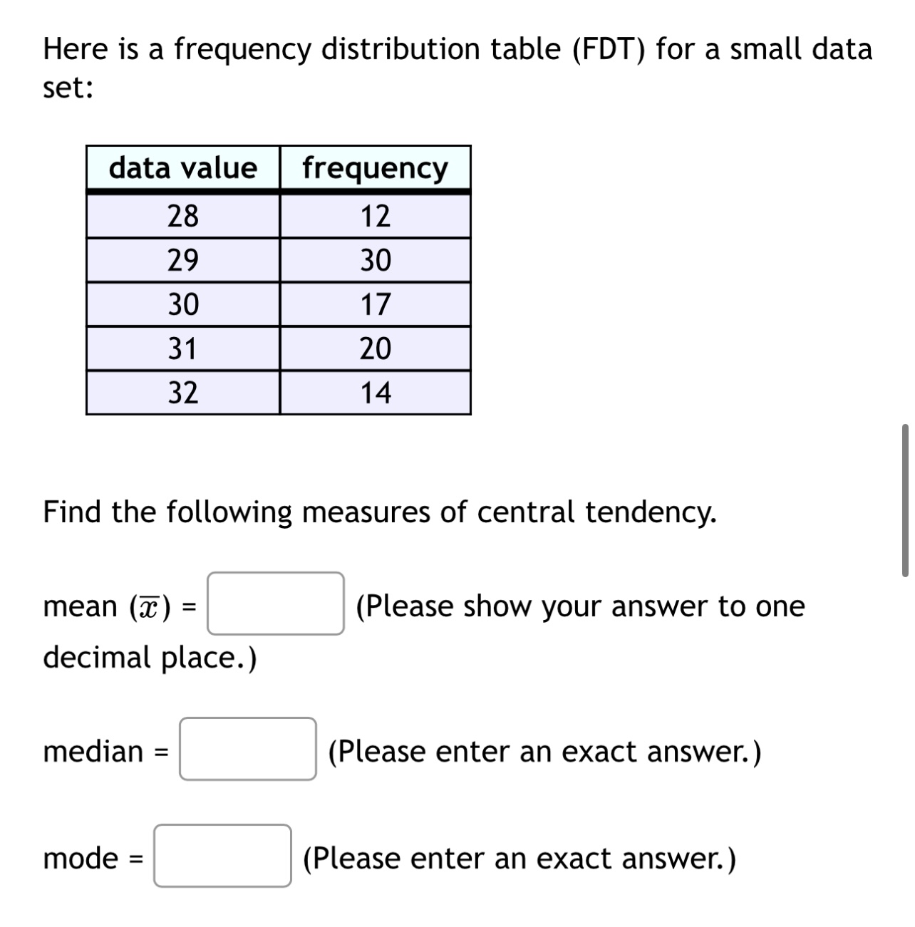 Solved Here is a frequency distribution table (FDT) ﻿for a | Chegg.com