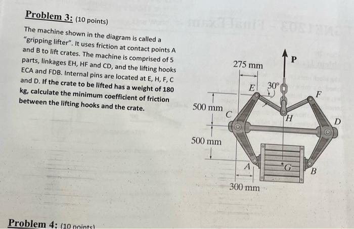 Solved Problem 3: (10 points) The machine shown in the | Chegg.com