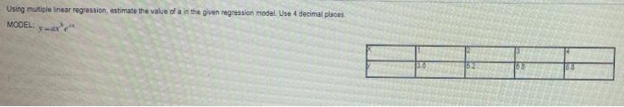 Solved Using multiple linear regression estimate the value | Chegg.com