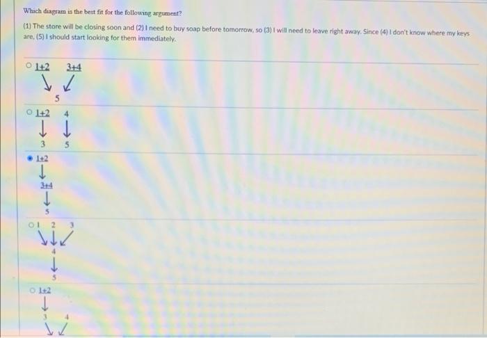 Solved Which diagram is the best fit for the following | Chegg.com