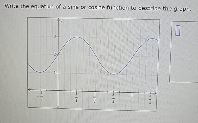 Solved Write the equation of a sine or cosine function to | Chegg.com