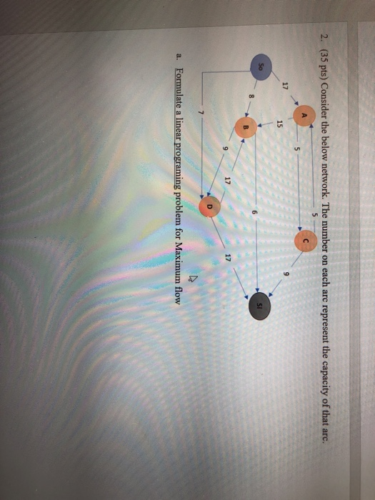 Solved B)Use ford-fulkerson method yo find the maximum flow | Chegg.com
