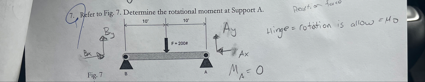 Refer to Fig. 7. ﻿Determine the rotational moment at | Chegg.com