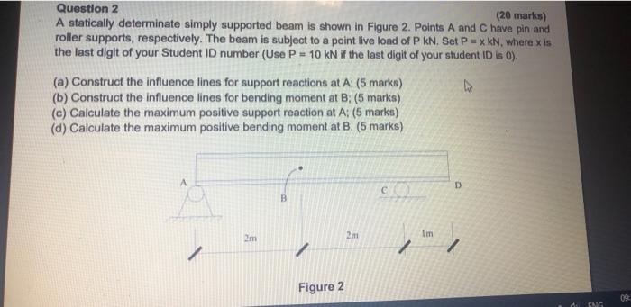 Solved Question 2 (20 marks) A statically determinate simply | Chegg.com