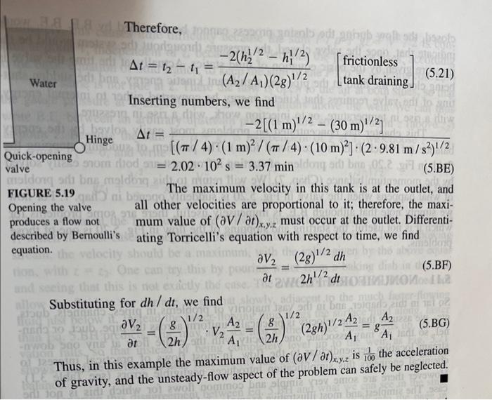 Solved FIGURE 5.7 The flow described by Torricelli's | Chegg.com