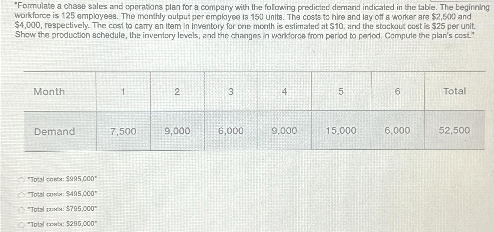 Solved "Formulate a chase sales and operations plan for a | Chegg.com