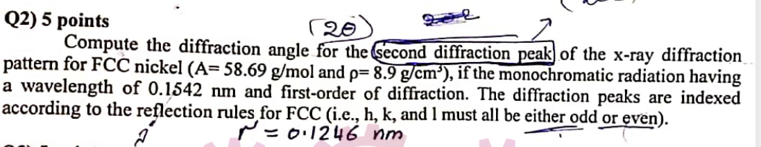 Solved Q2) 5 ﻿pointsCompute the diffraction angle for the | Chegg.com