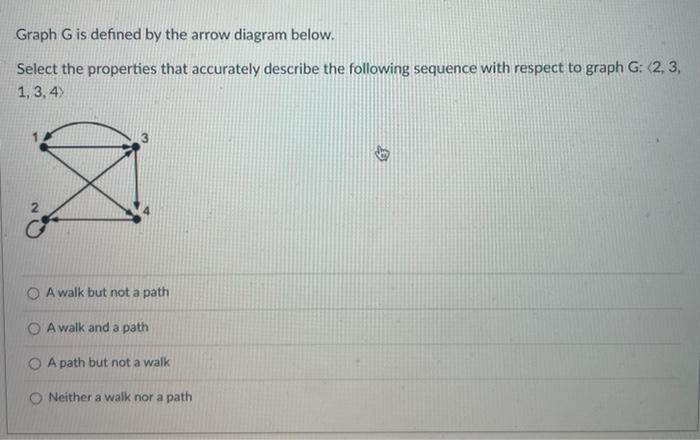 Solved Graph G is defined by the arrow diagram below. Select | Chegg.com