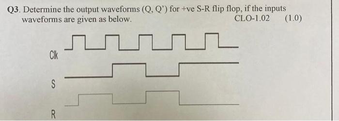 Solved Q3. Determine the output waveforms ( Q,Q′) for +ve | Chegg.com