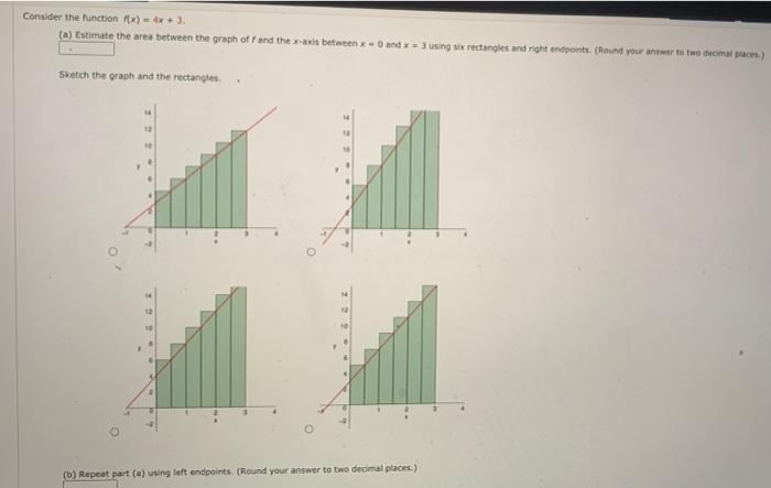 Solved Consider the function x) = 4x+ 3. (a) Estimate the | Chegg.com