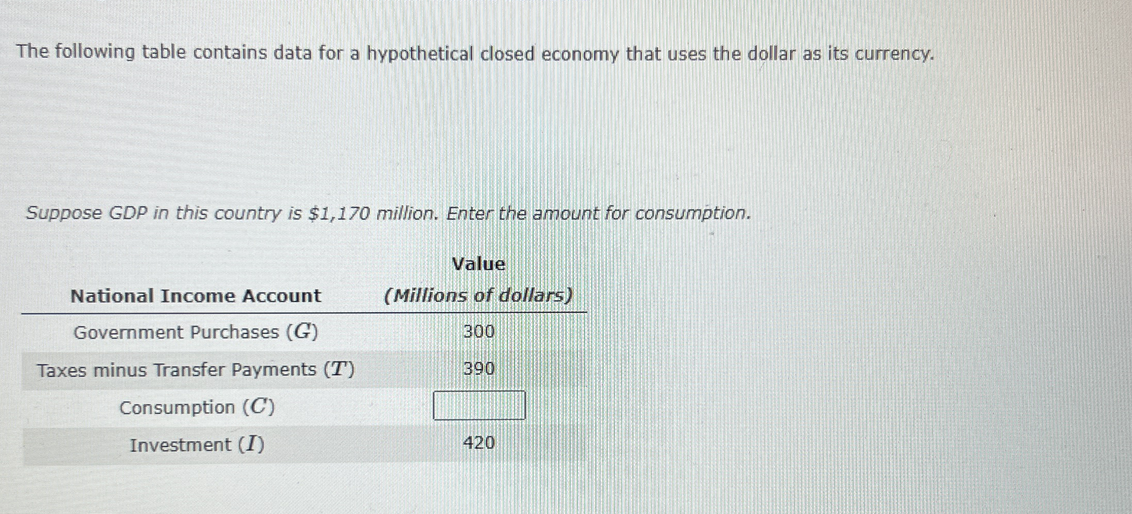 Solved The following table contains data for a hypothetical | Chegg.com