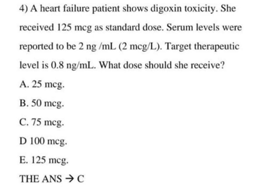 4) A heart failure patient shows digoxin toxicity. | Chegg.com