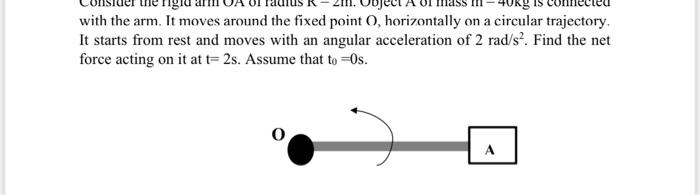 Solved with the arm. It moves around the fixed point O, | Chegg.com