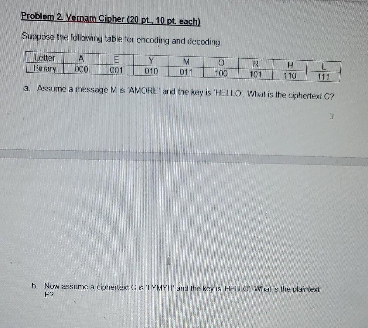 Solved Problem 2. Vernam Cipher (20 pt., 10 pt. each) | Chegg.com