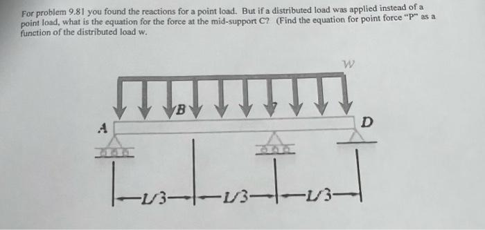 Solved For problem 9.81 you found the reactions for a point | Chegg.com