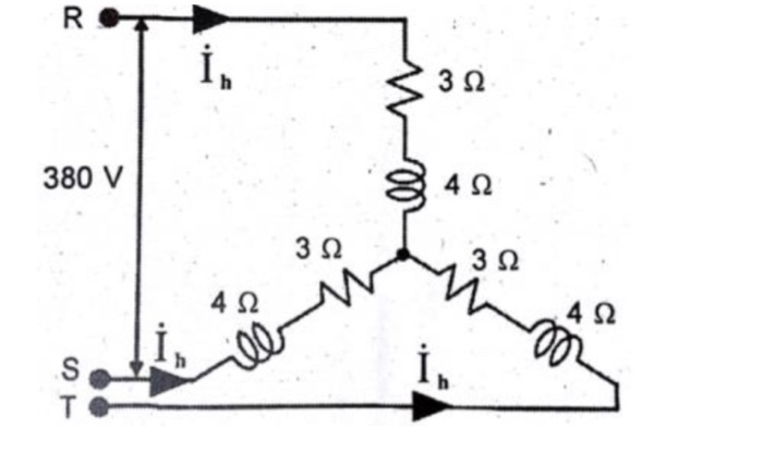 Solved 3 phase balanced star connected load given in the | Chegg.com