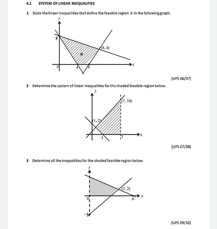 Solved 1 State the linear inequalities that define the | Chegg.com
