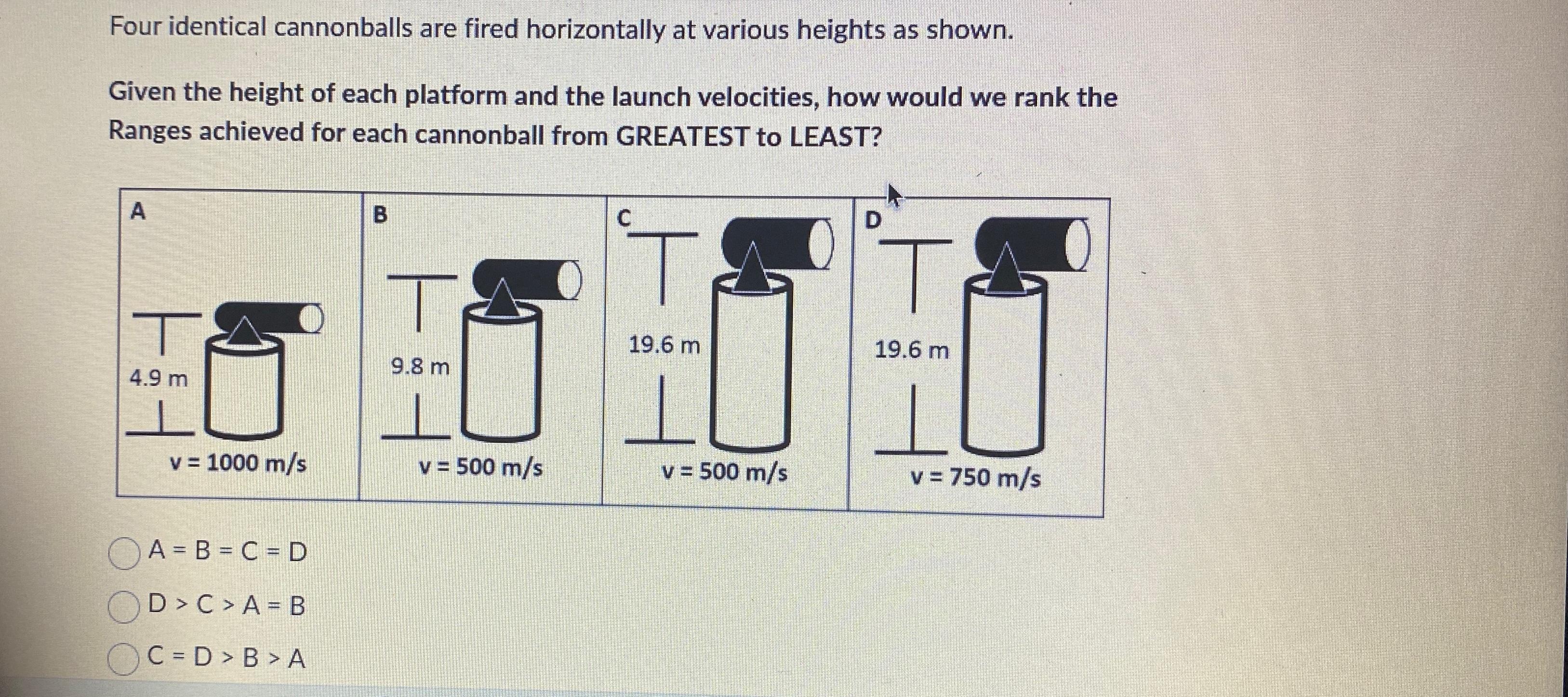 Solved Four identical cannonballs are fired horizontally at | Chegg.com